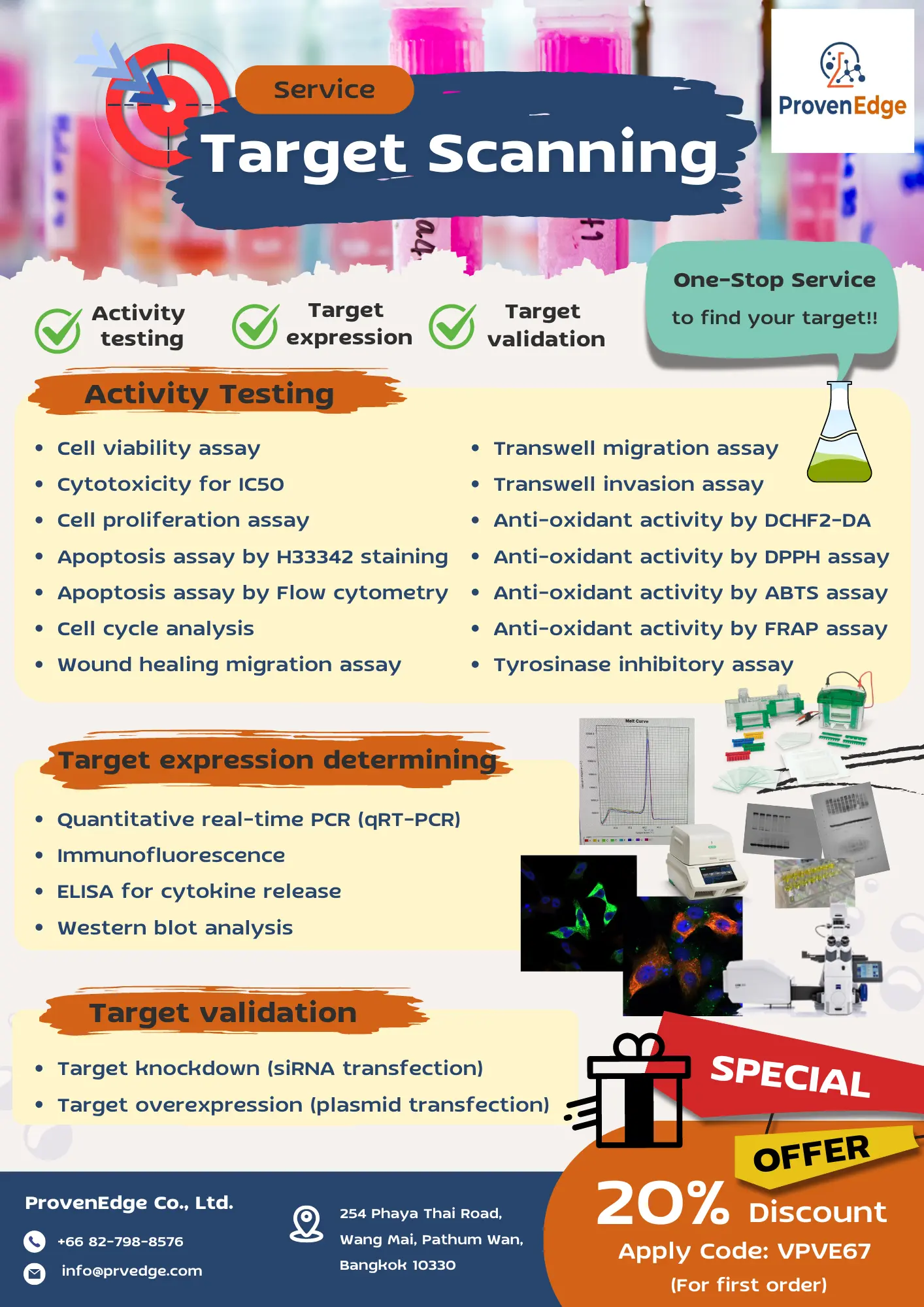 Target Scanning - ProvenEdge